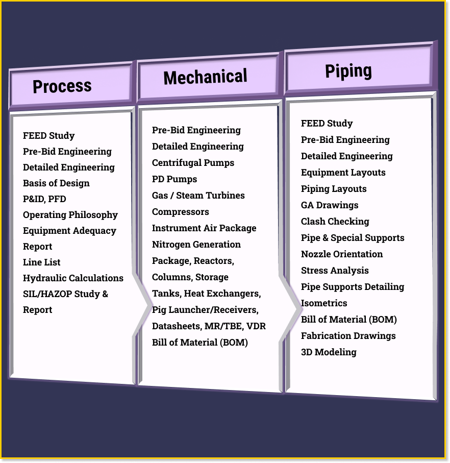 HOME [proskillengineering.com]